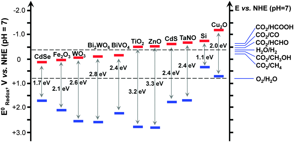 nhe,标准,(第13页)_大山谷图库