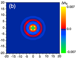 matlab colormap - 程序语言 - 小木虫 - 学术 科研 互动社区