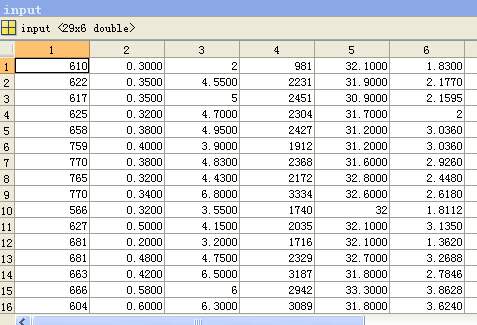 matlab中autosc函数是如何使用的？ - 仿真模拟 - 小木虫 - 学术 科研 互动社区