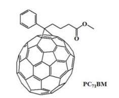求【6,6】-phenyl-C71-butyric acid methyl ester(PC71BM)分子的高斯初始构型 - 量子化学 - 小 ...