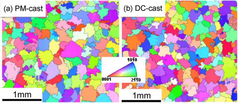 如何分析EBSD处理的这两个图 - 金属 - 小木虫 - 学术 科研 互动社区